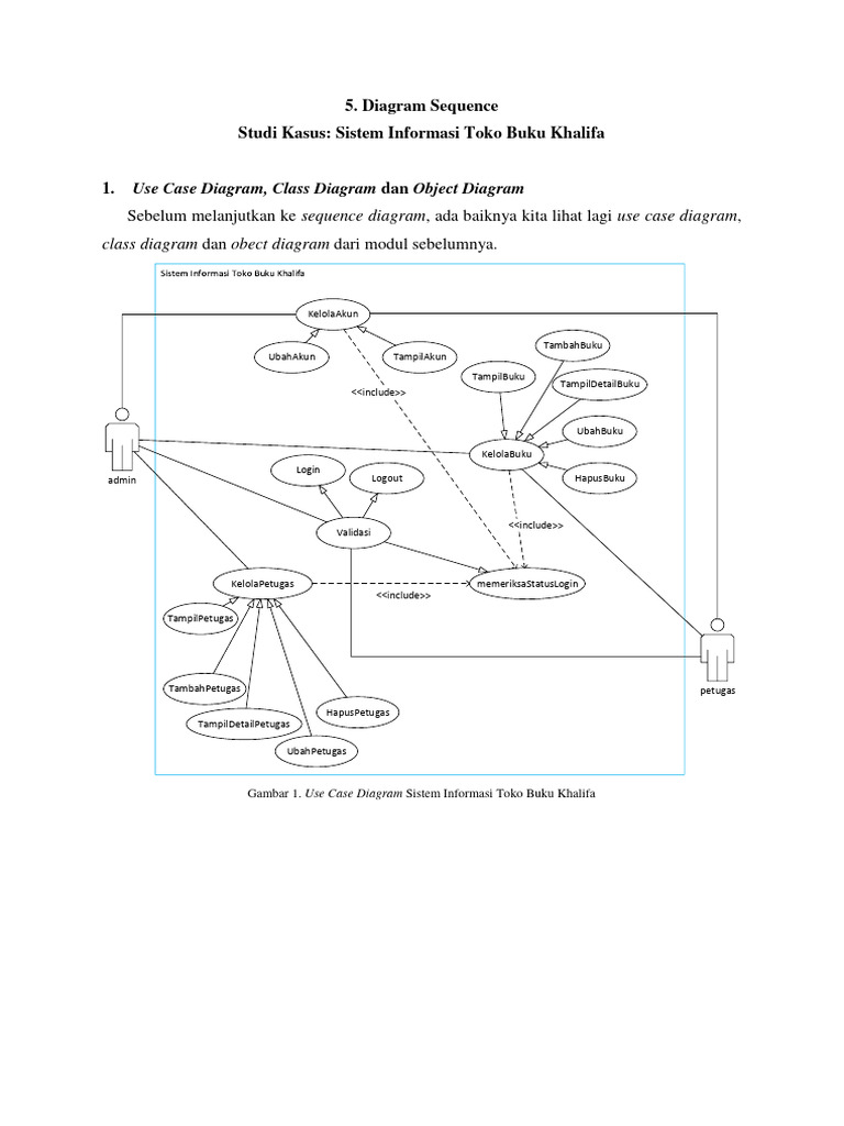 Modul RPL 2, 5. Sequence Diagram (Pertemuan 6, 7, 8) | PDF