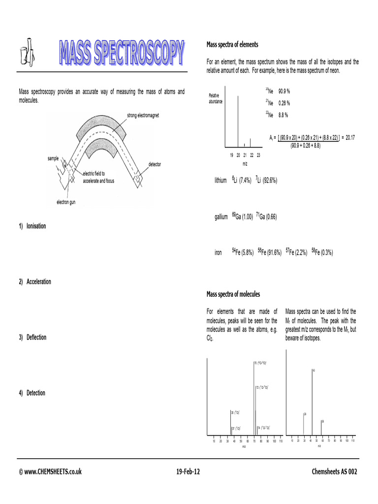 Chemsheets As 002 (Mass Spectroscopy) | PDF | Mass Spectrometry | Mass ...