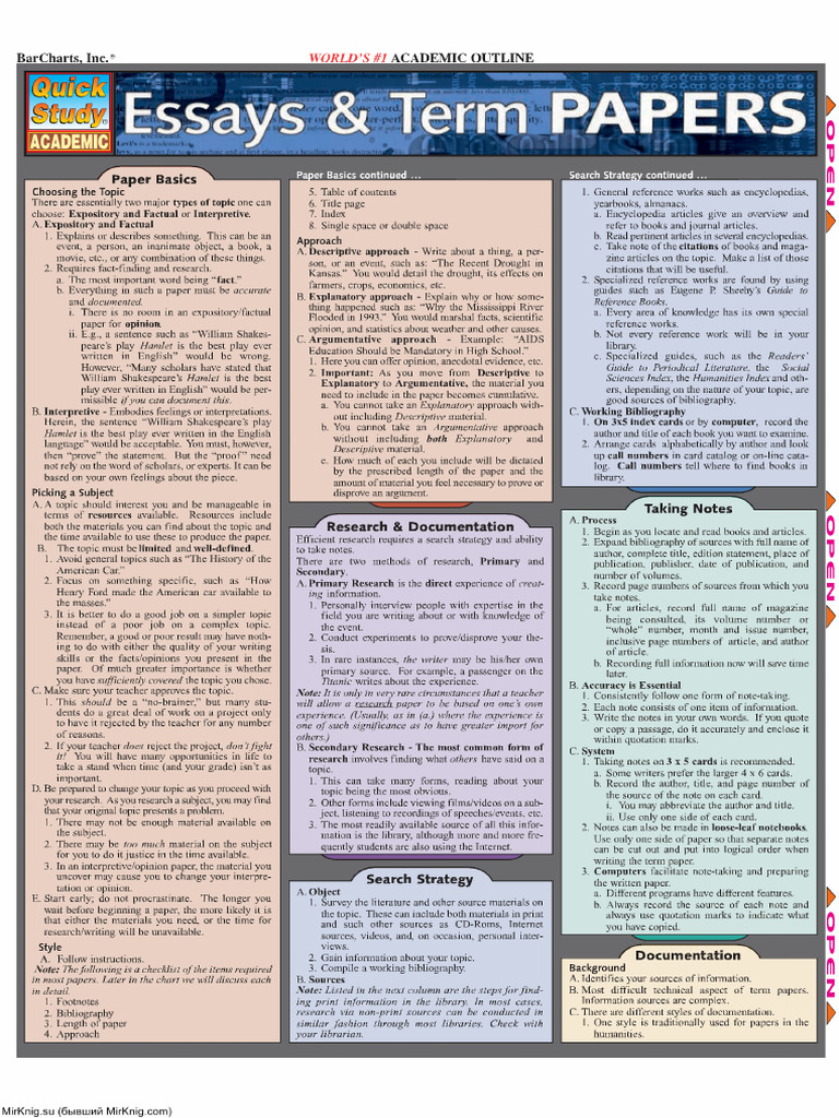 QuickStudy - Essays and Terms Papers | PDF