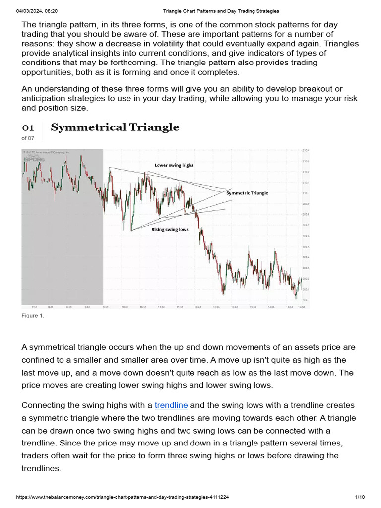 Triangle Chart Patterns and Day Trading Strategies | PDF | Day Trading ...