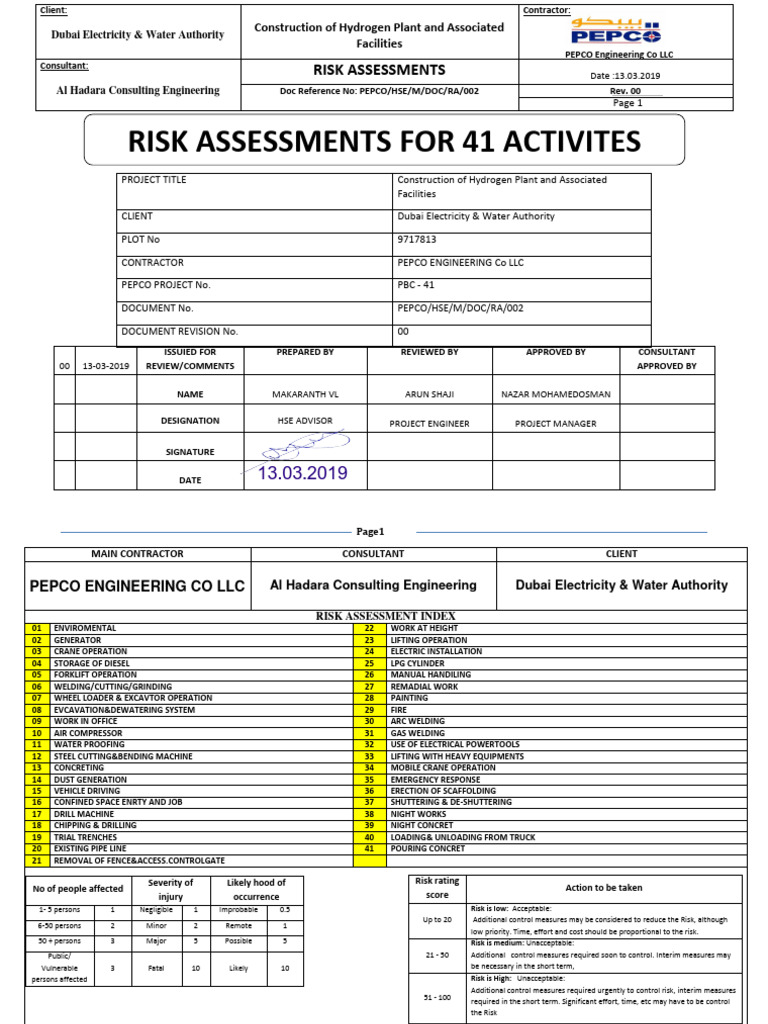 Risk Assessments For 41 Activites | PDF