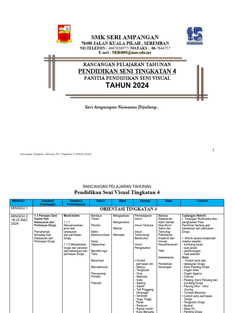 RPT KSSM PSV f4 2024 | PDF