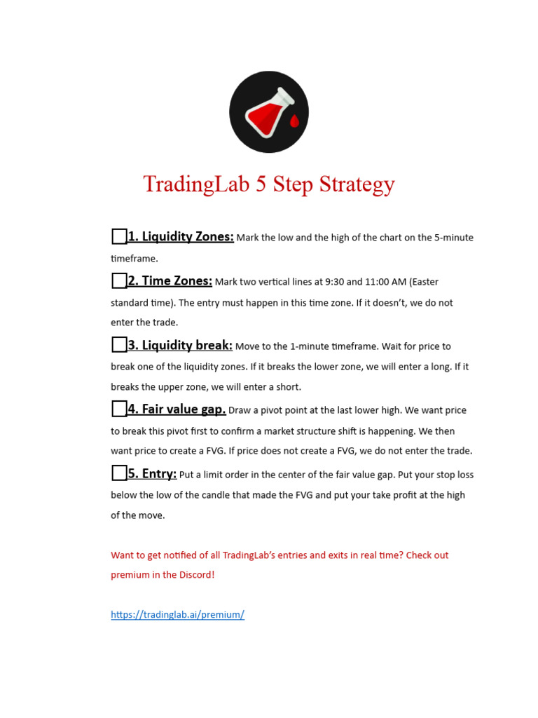TradingLab 5 Step Strategy Checklist.02l | PDF