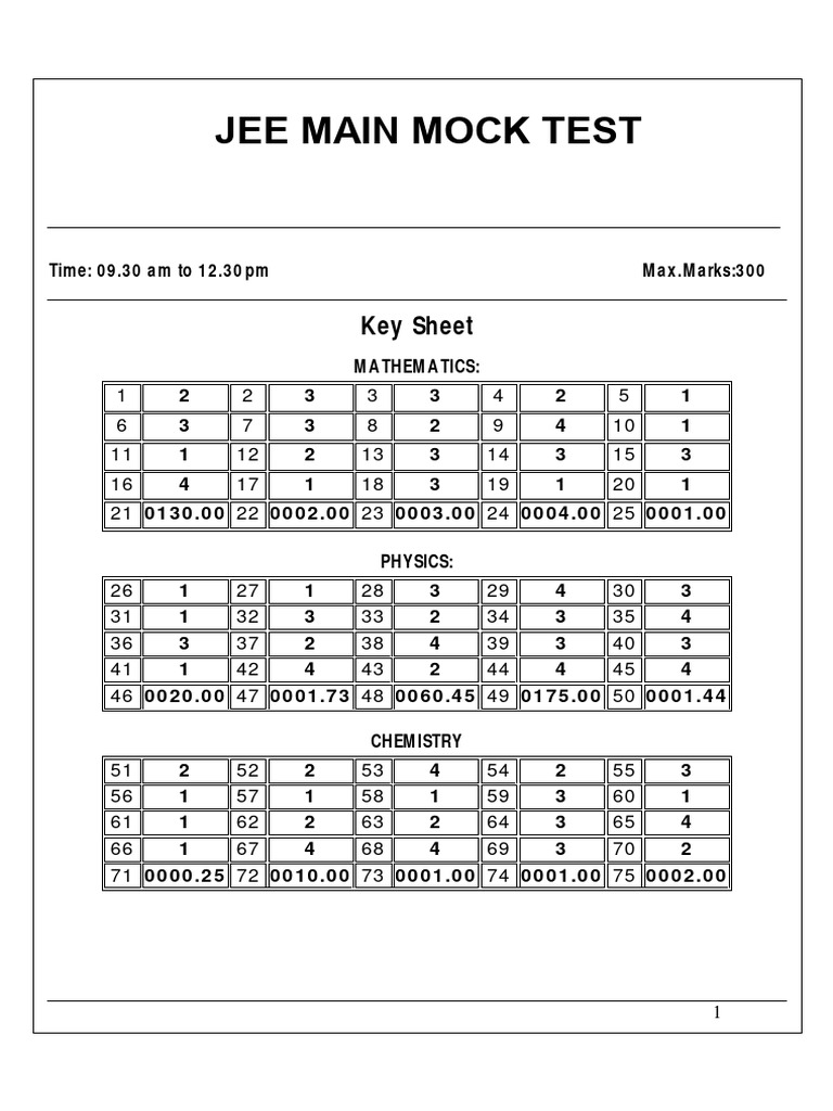 JEE Main Paper 2 Mock Test Solutions | PDF | Geometry | Euclidean Geometry