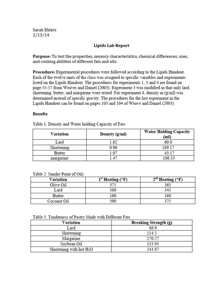 Lipids Lab | PDF | Shortening | Lard