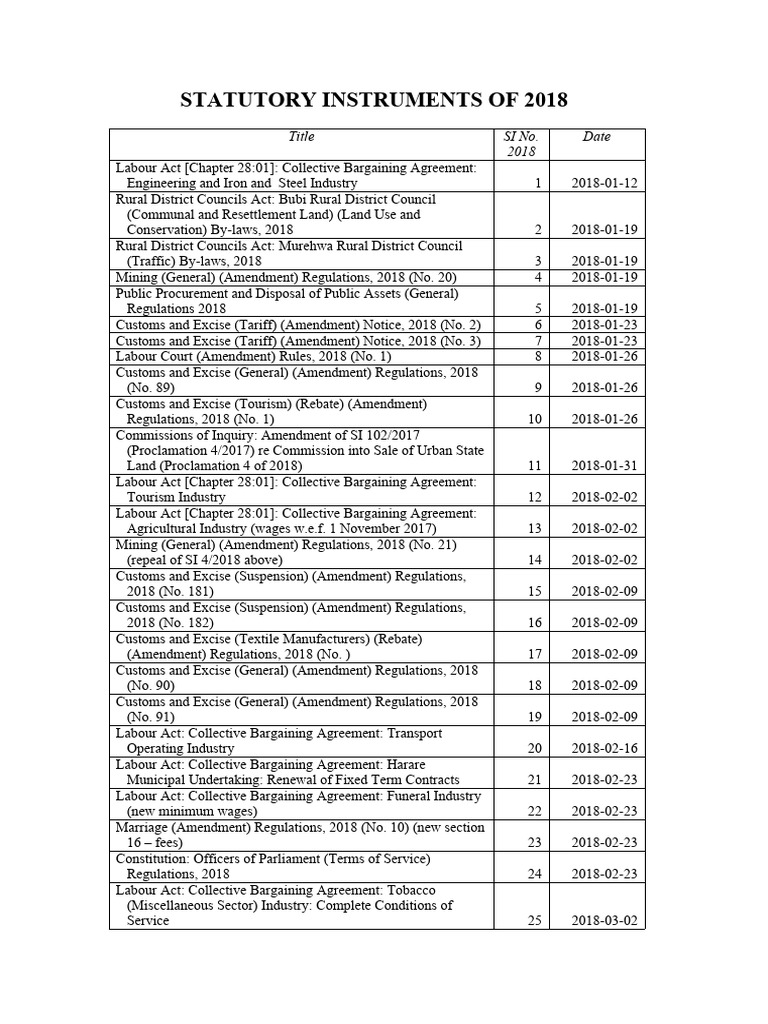 List - 2018 Statutory Instruments Complete | PDF | Tax Refund | Excise