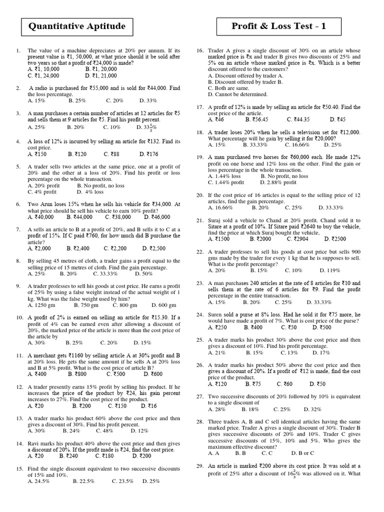 Profit and Loss Calculations Test | PDF | Investing | Prices