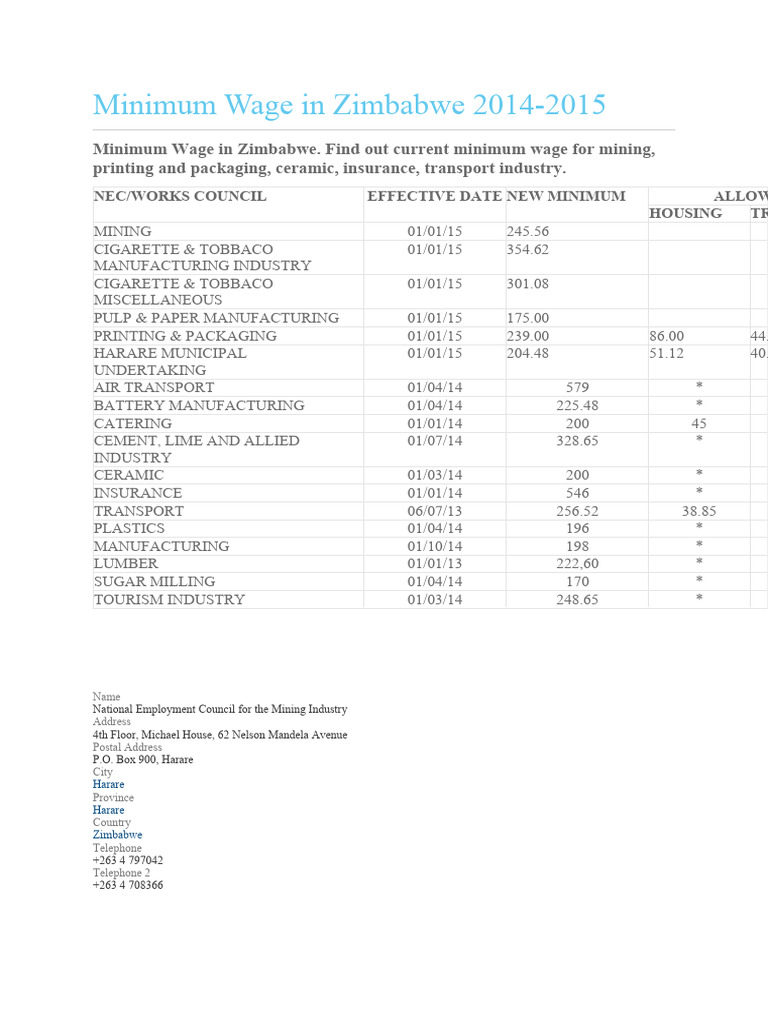Minimum Wage Rates in Zimbabwe 2015 | PDF | Heavy Equipment
