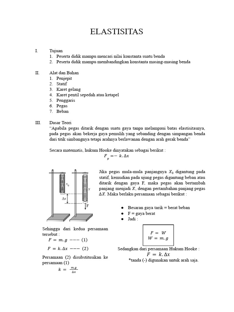 002 - Elastisitas (Pengukuran Konstanta Pegas) | PDF | Metode & Bahan Ajar