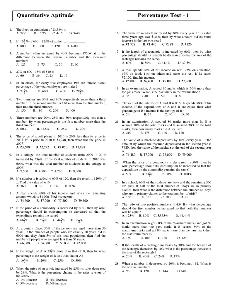 Percentages Test | PDF