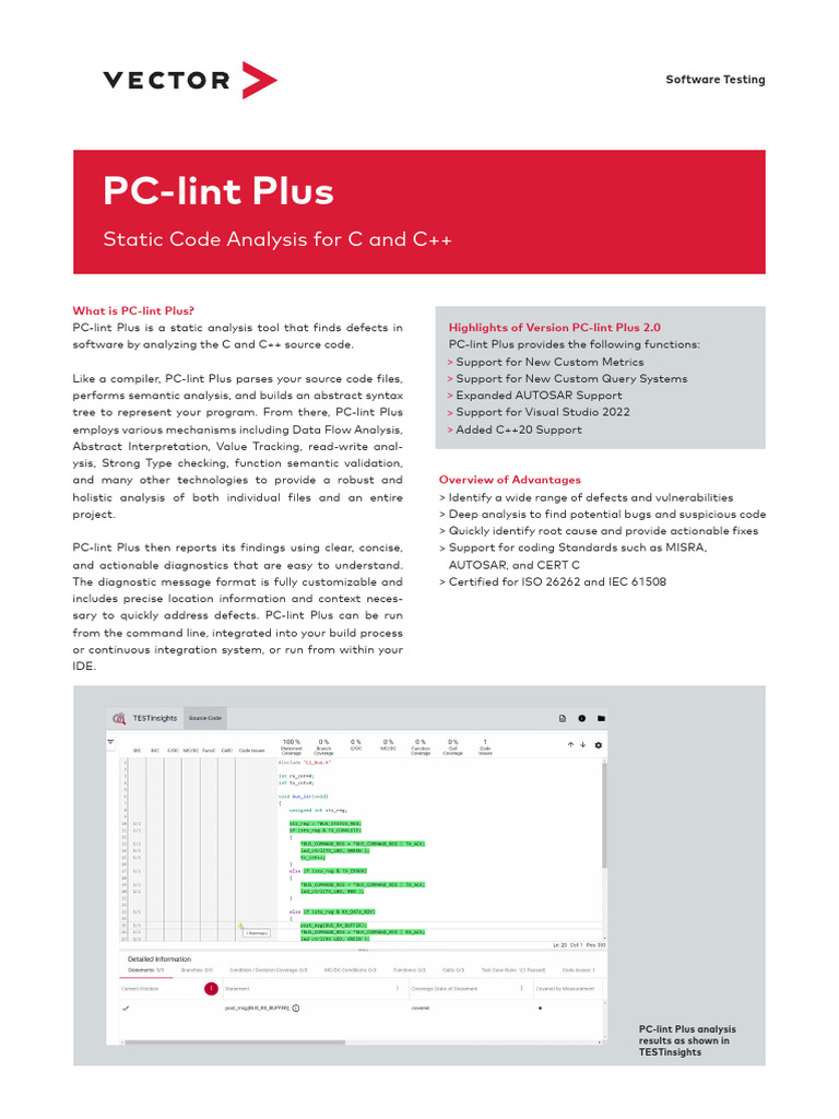 Pc Lint Plus Factsheet En Pdf C Software Testing 