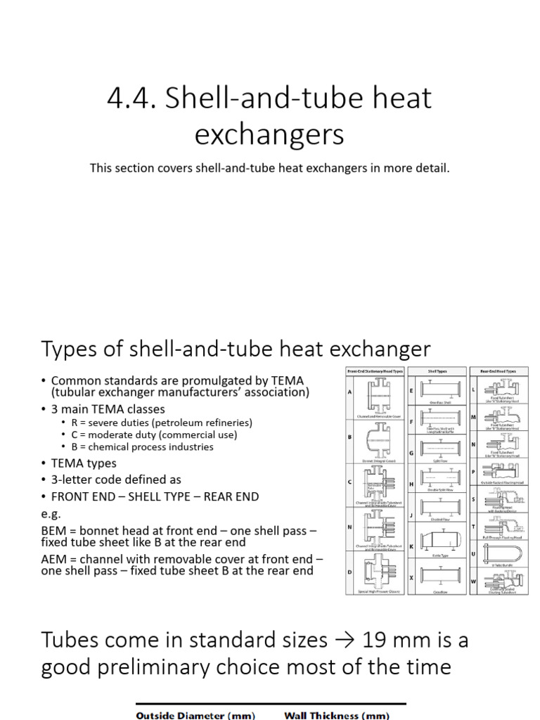 4.4. Shell-And-Tube Heat Exchangers 2022 | PDF | Fluid Dynamics | Heat ...