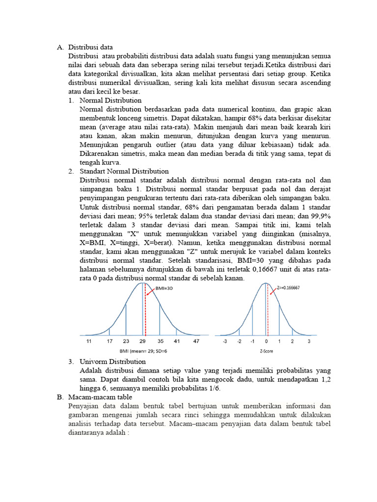 Jenis-Jenis Distribusi Data Statistika | PDF