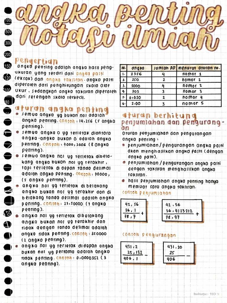 Angka Penting Dan Notasi Ilmiah Kelas 10 | PDF