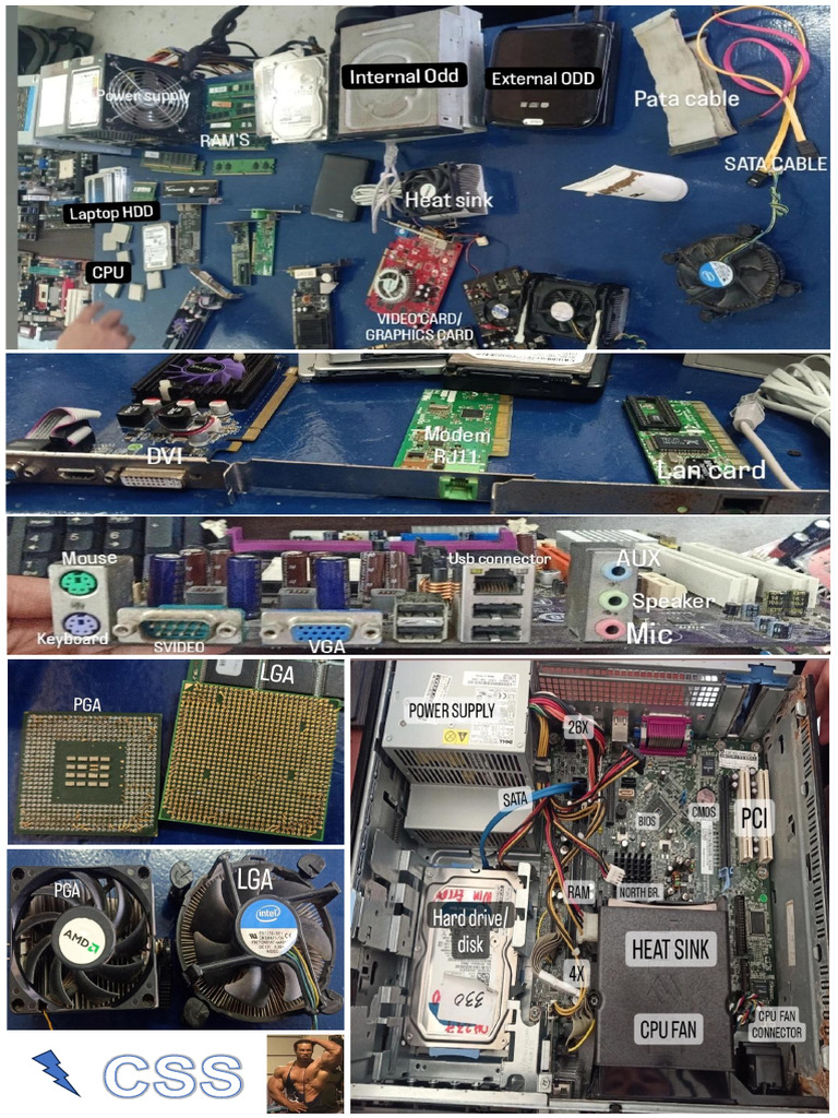 CSS Parts Pictures | PDF