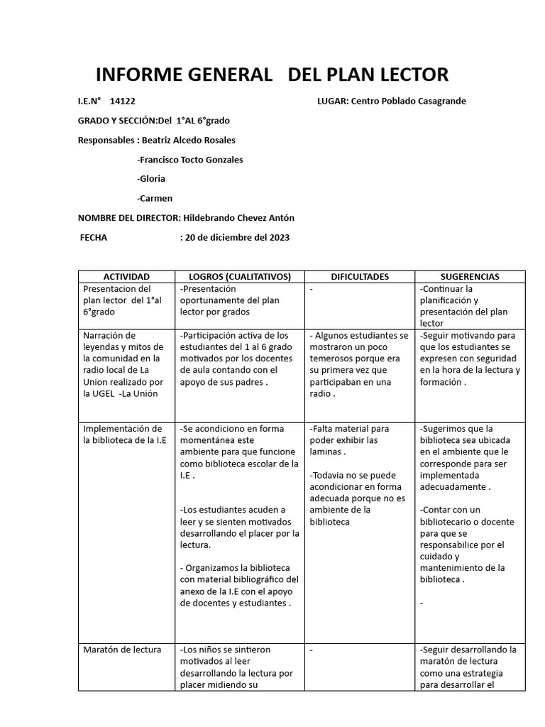 Informe Del Plan Lector 2023 | PDF | Aprendizaje