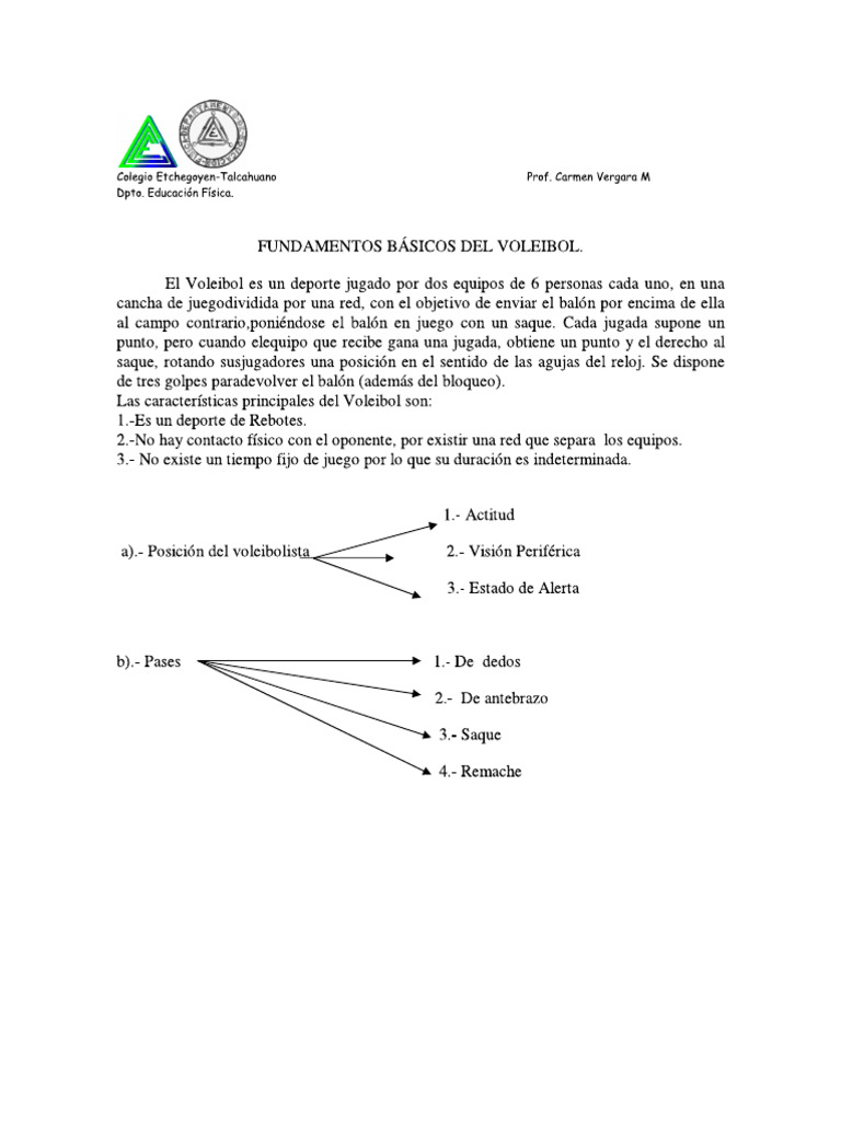Voley - Fundam.tecnico - VIII C.fii | PDF