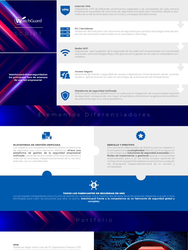 Script Watchguard | PDF | Computación en la nube | Red privada virtual