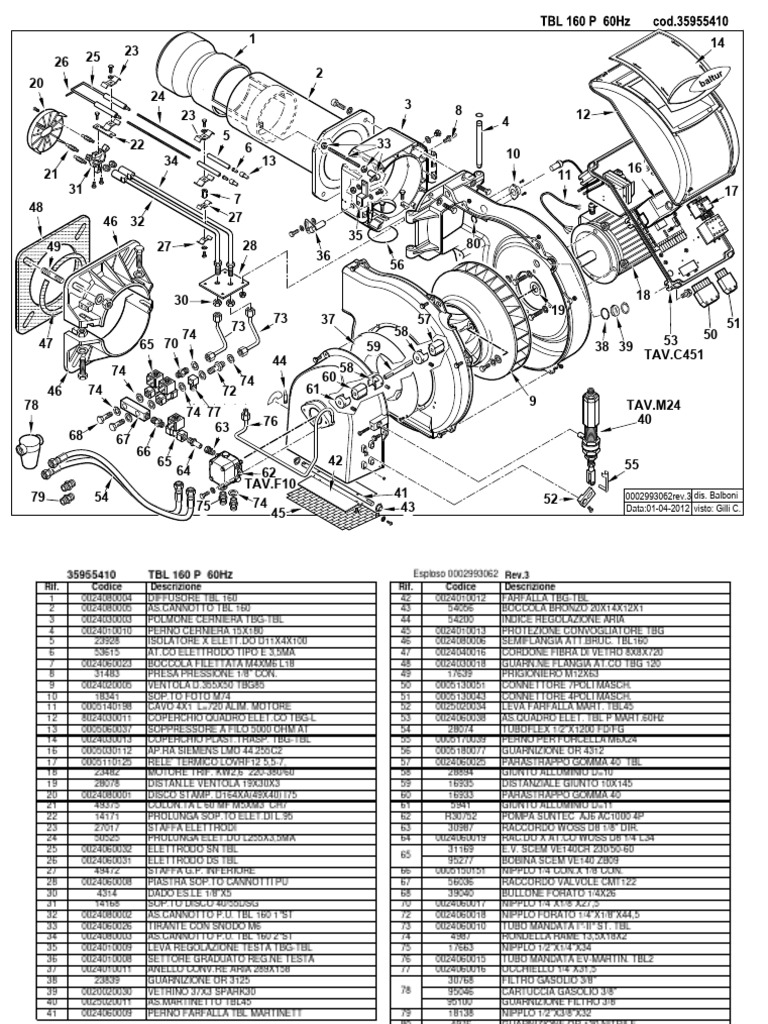 TBL 160 P 60Hz Rev.3 | PDF