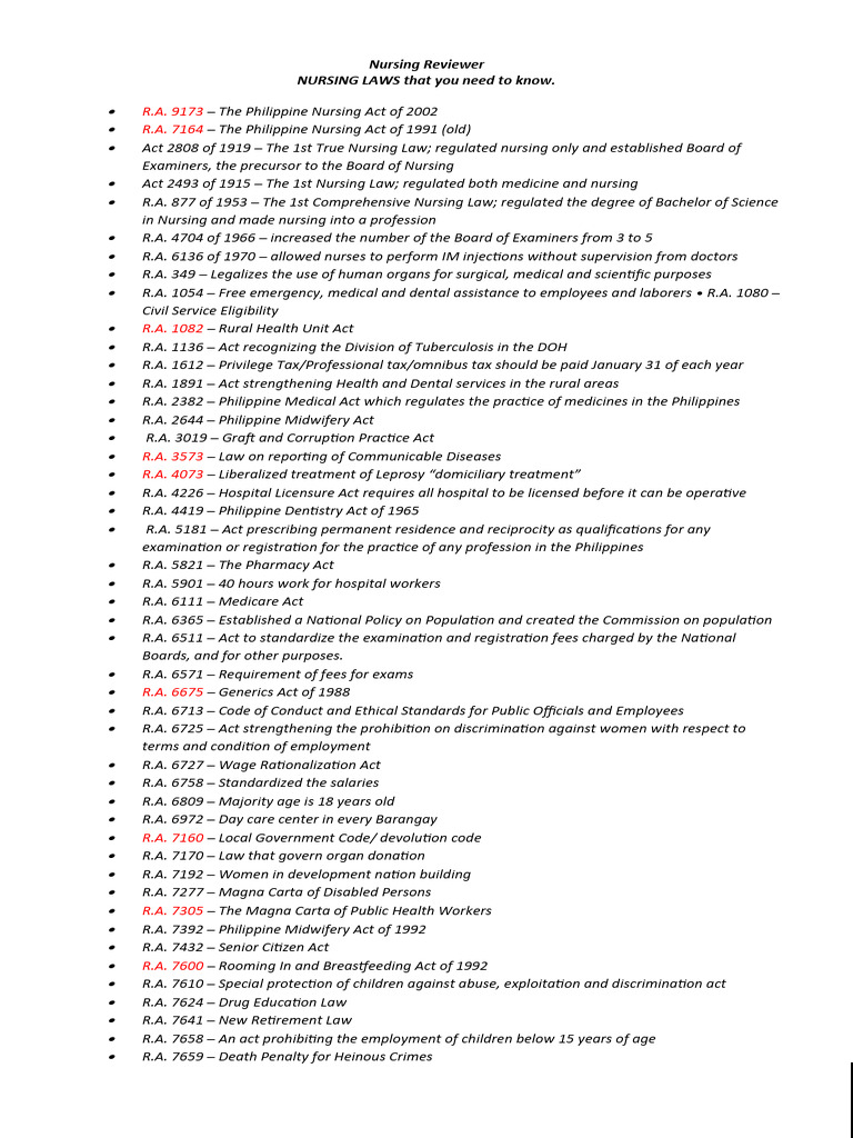 CHN Laws | PDF | Nursing | Dentistry