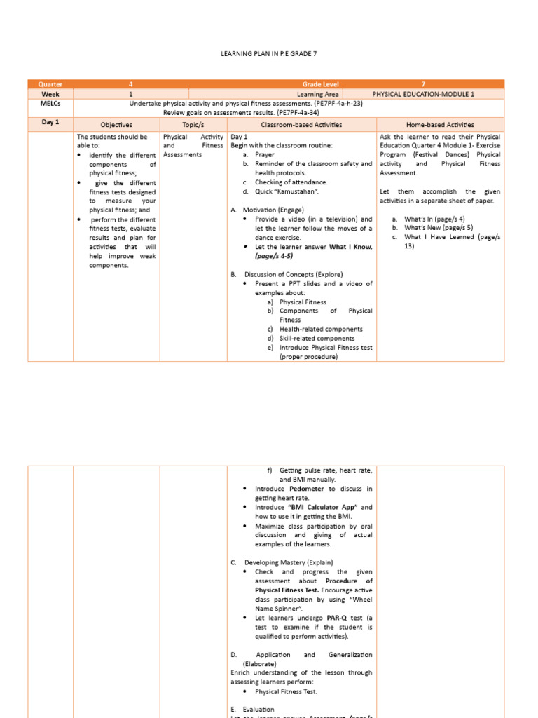 WEEKLY LEARNING PLAN SAMPLE | PDF | Physical Fitness | Learning