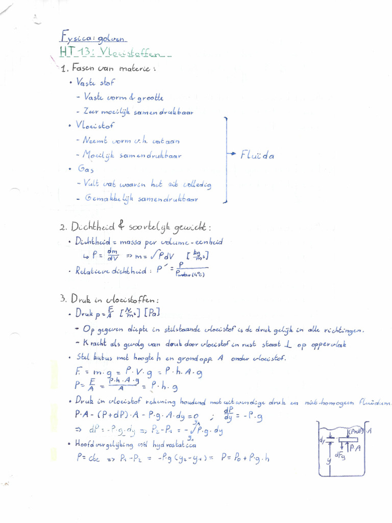 1ba Fysica Golven | PDF