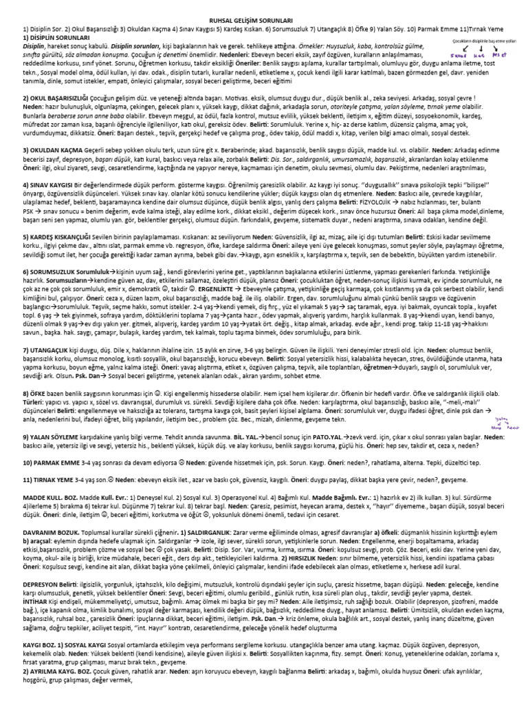 Dav. Boz. Cheat Sheet | PDF