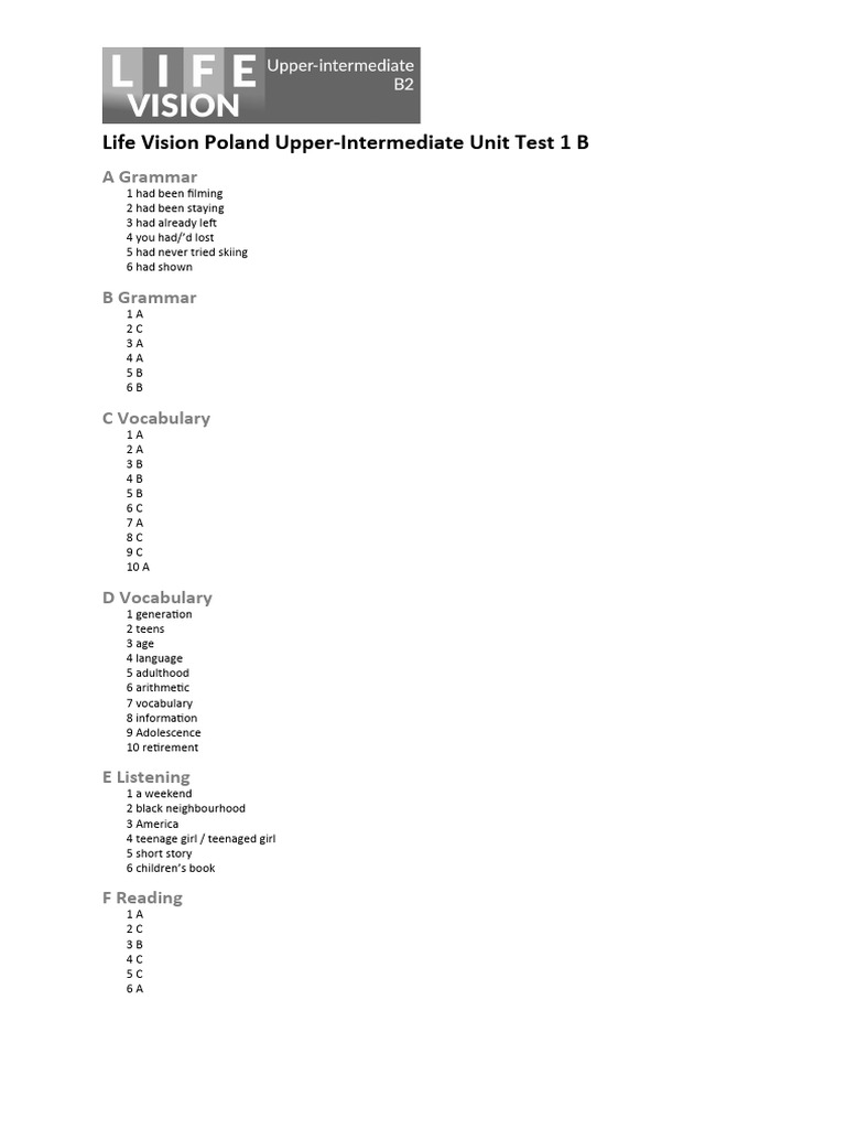 LVP Unit 1B AK | PDF