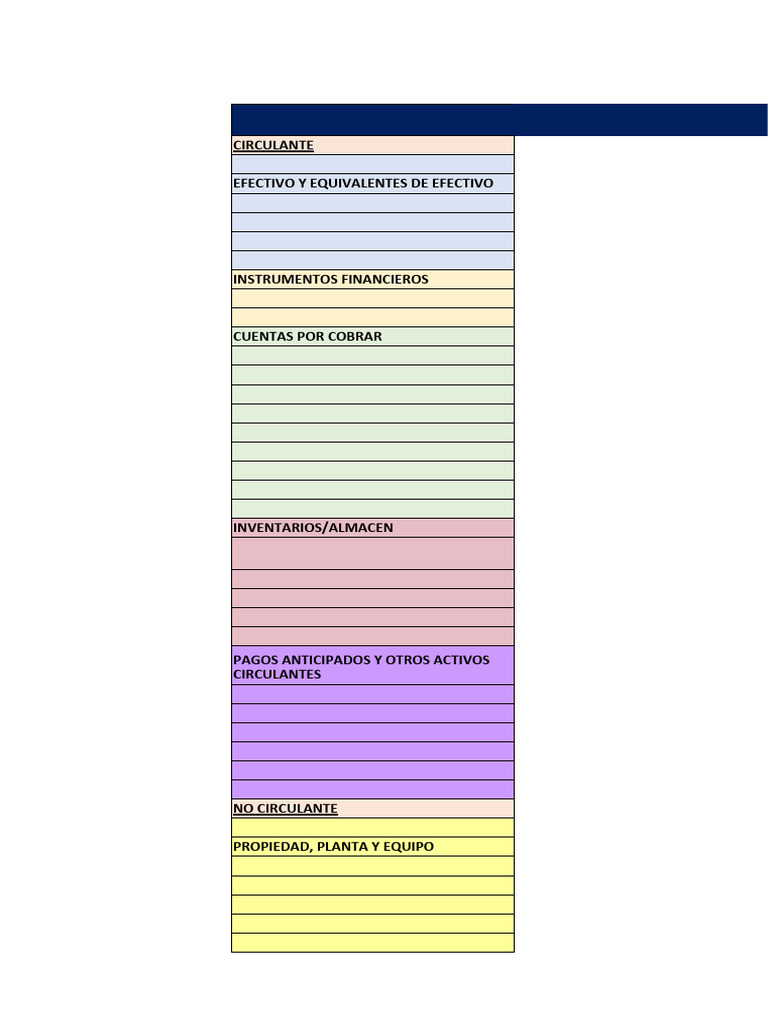LISTADO DE CUENTAS 2021 (3) | PDF | Bancos | Economias