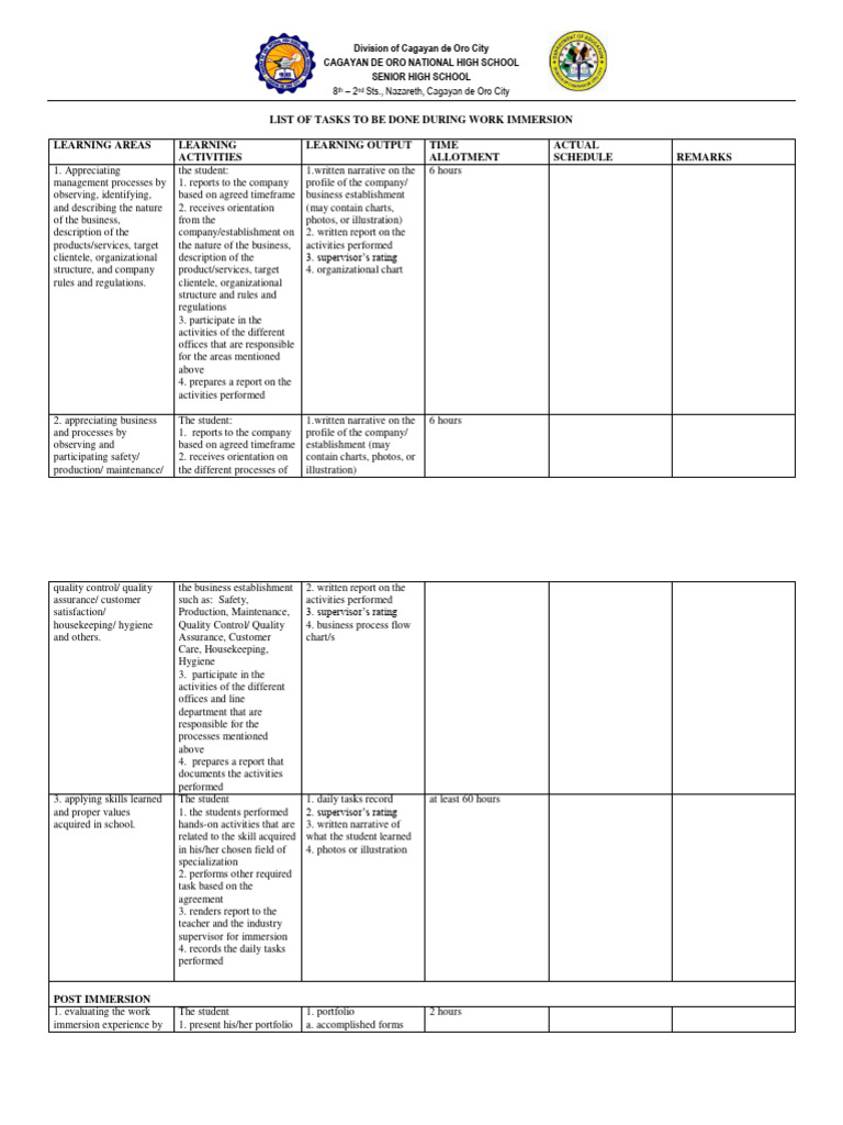 Work Immersion List of Task 2024 | PDF