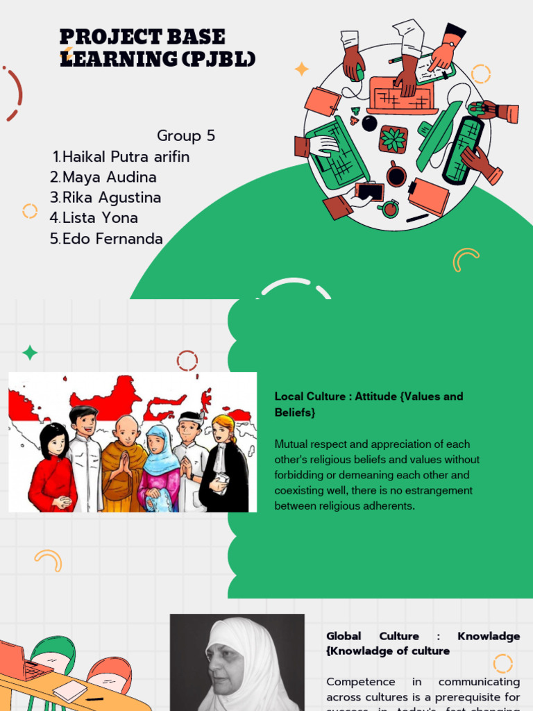 Icc PJBL Group 5 | PDF