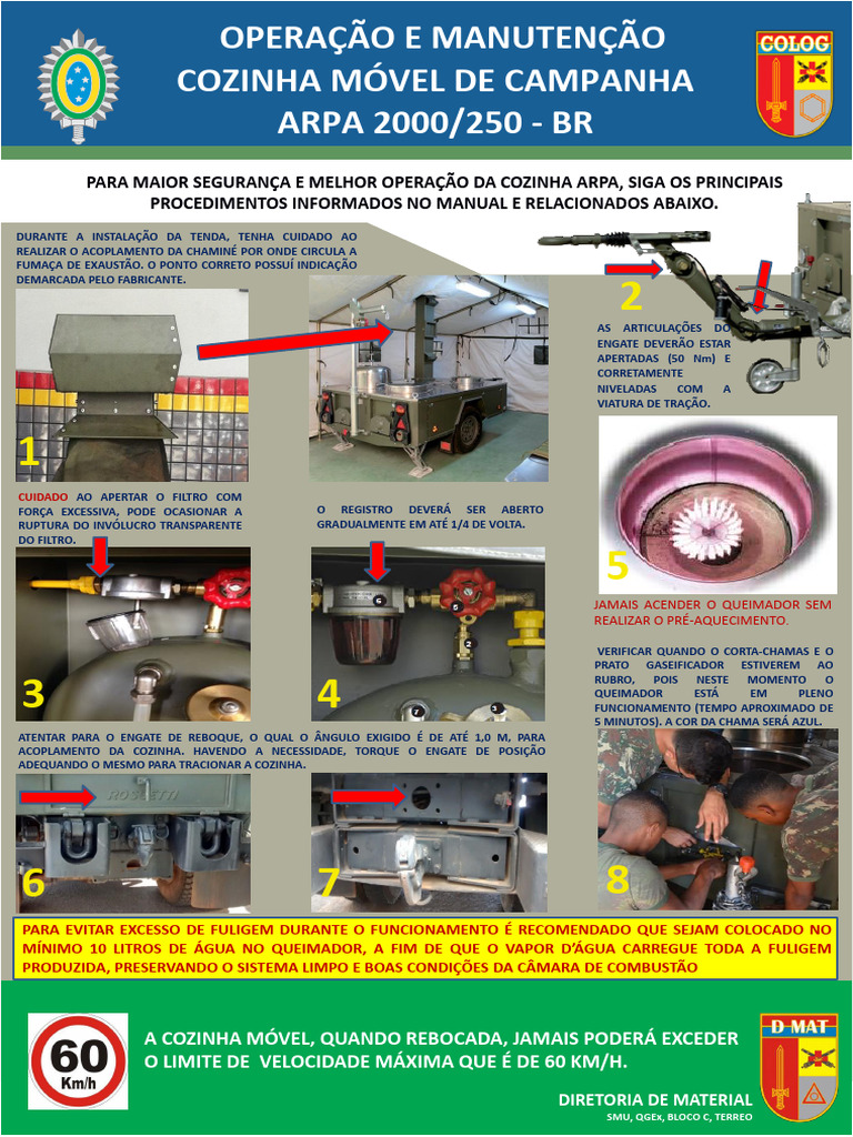 BANNER - Cozinha de Campanha ARPA | PDF