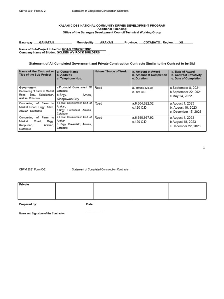 5.CBPM 2021 Form C-2 - Statement of All Completed Construction ...