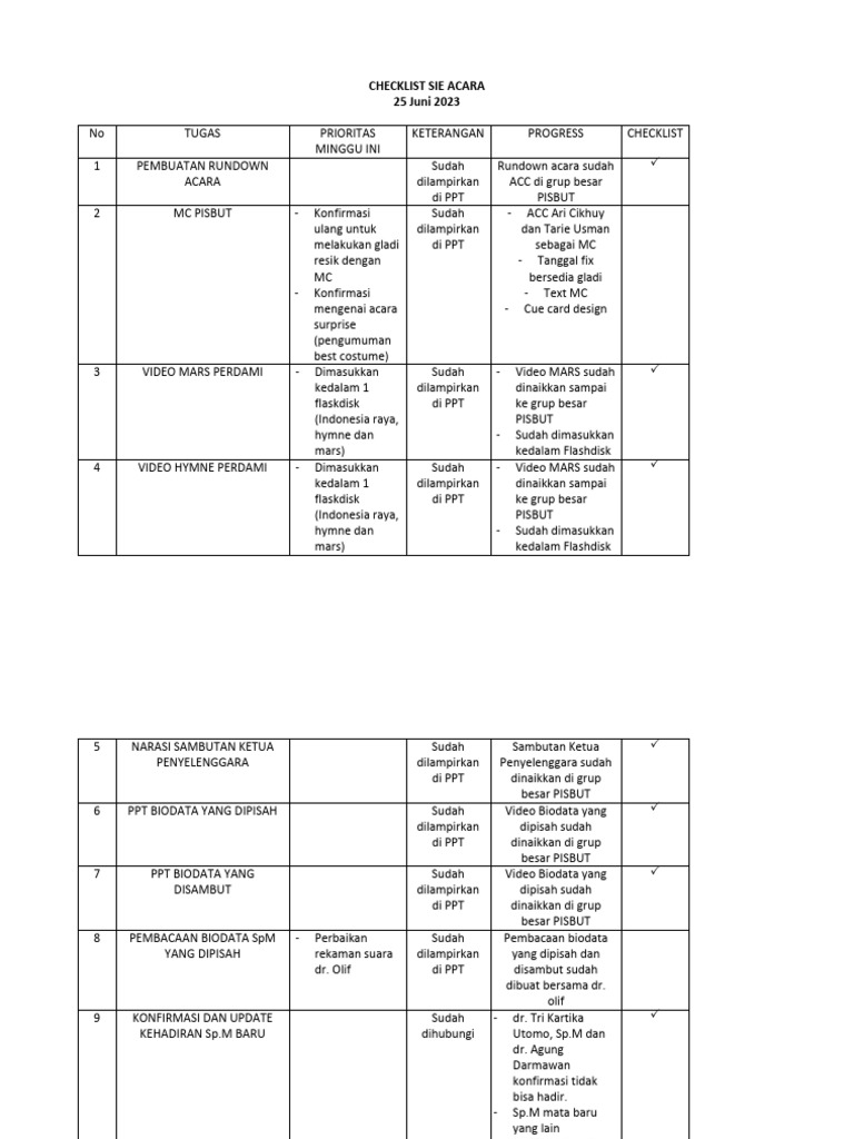 Checklist Sie Acara 25 Juni 2023 | PDF