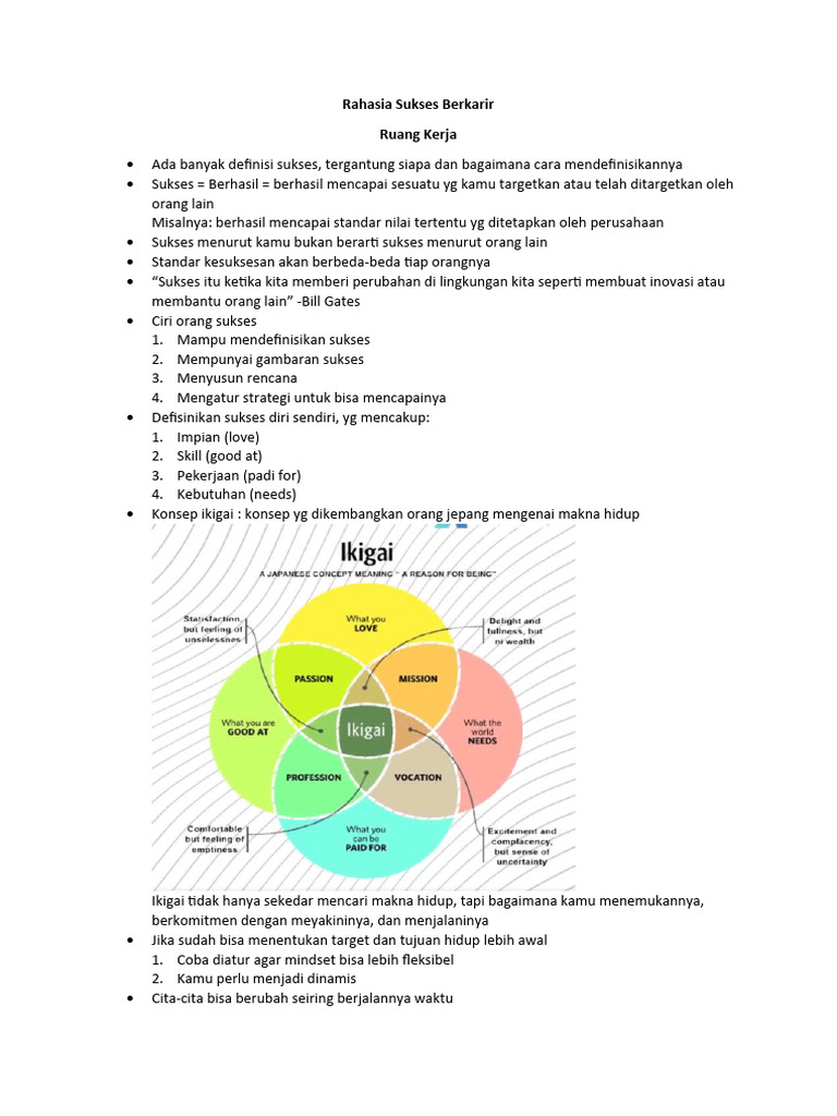 Rahasia Sukses Berkarir Dan Strategi Pdf