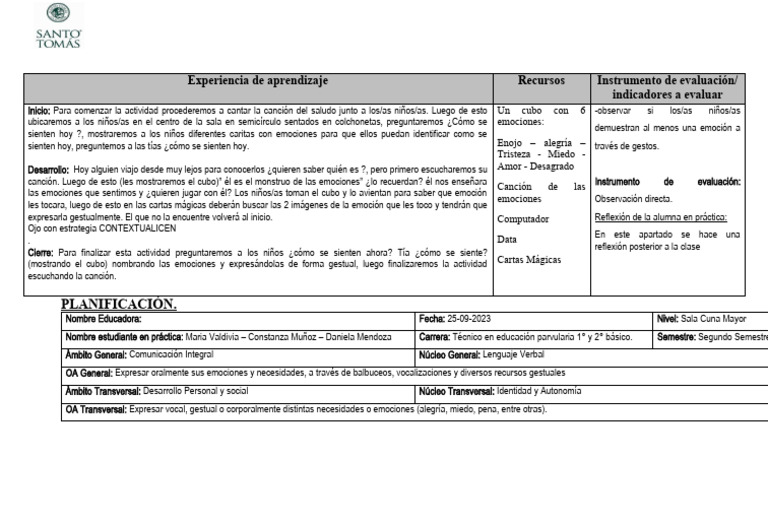 Planificacion Comunicacion Integral - 1.2 | PDF | Las emociones | Conceptos psicologicos