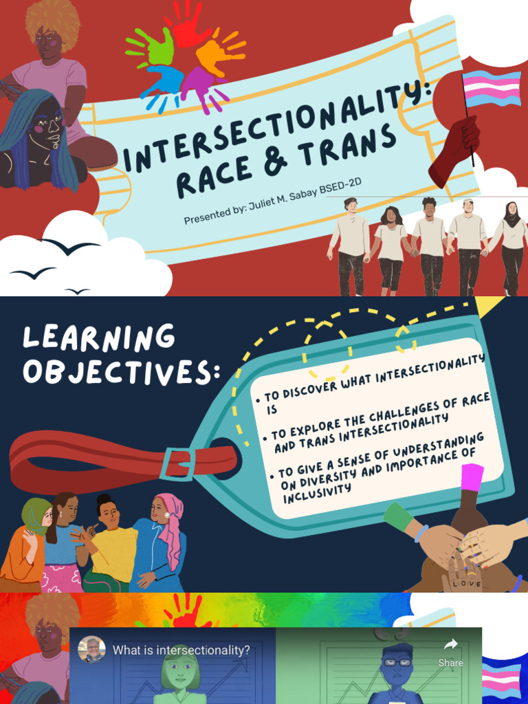Intersectionality - Race & Trans | PDF | Intersectionality | LGBTQIA+ Studies