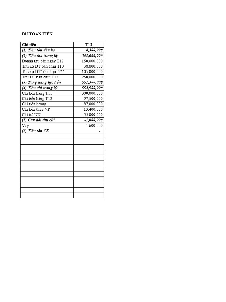 Sua BT Chuong 9 - Sach | PDF