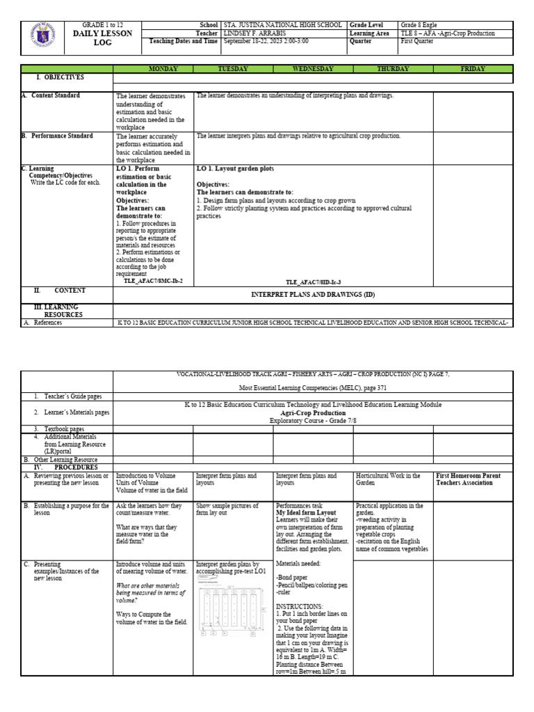 Grade 8 TLE Daily Lesson Plan | PDF | Learning | Behavior Modification