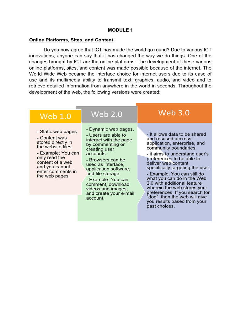 Modules 1 5 | PDF | Cloud Computing | Image Editing