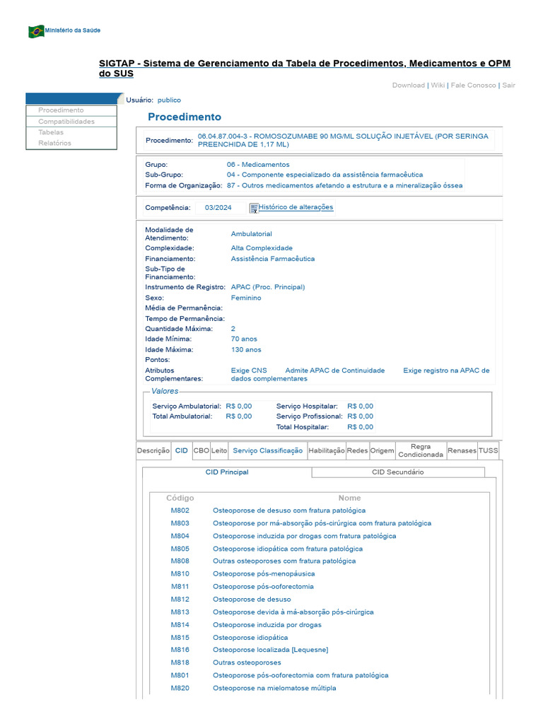 SIGTAP - Sistema de Gerenciamento Da Tabela de Procedimentos, Medicamentos e OPM Do SUS | PDF ...