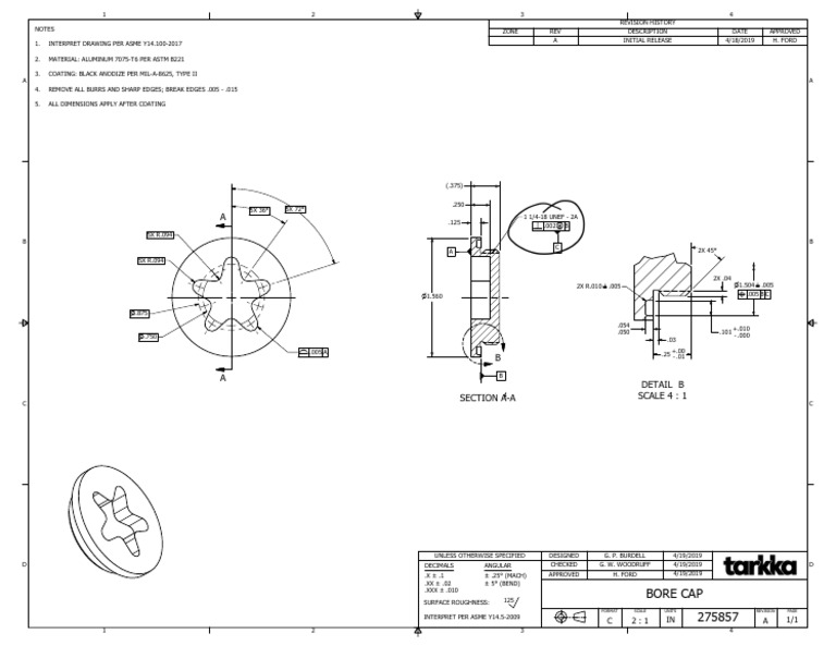 Basic GDT E | PDF