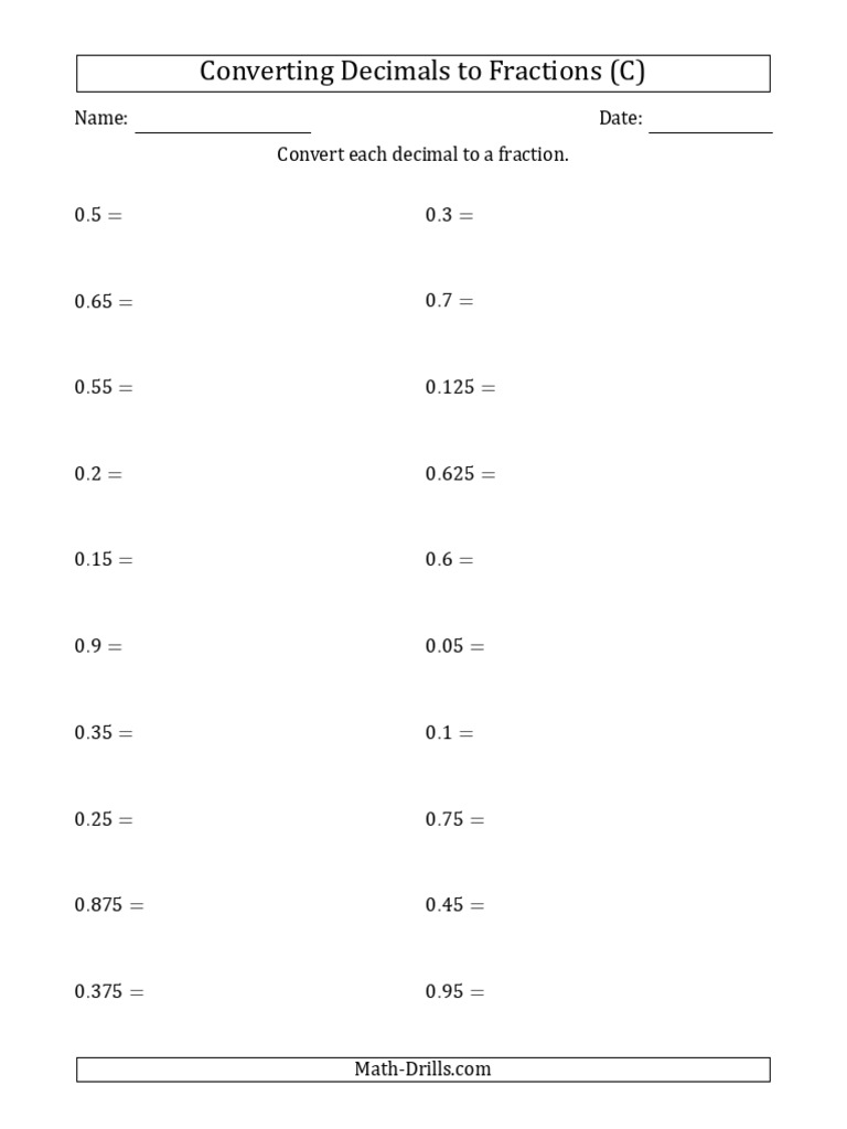 Decimals Convert Terminating Only Decimals To Fractions 003qp ...