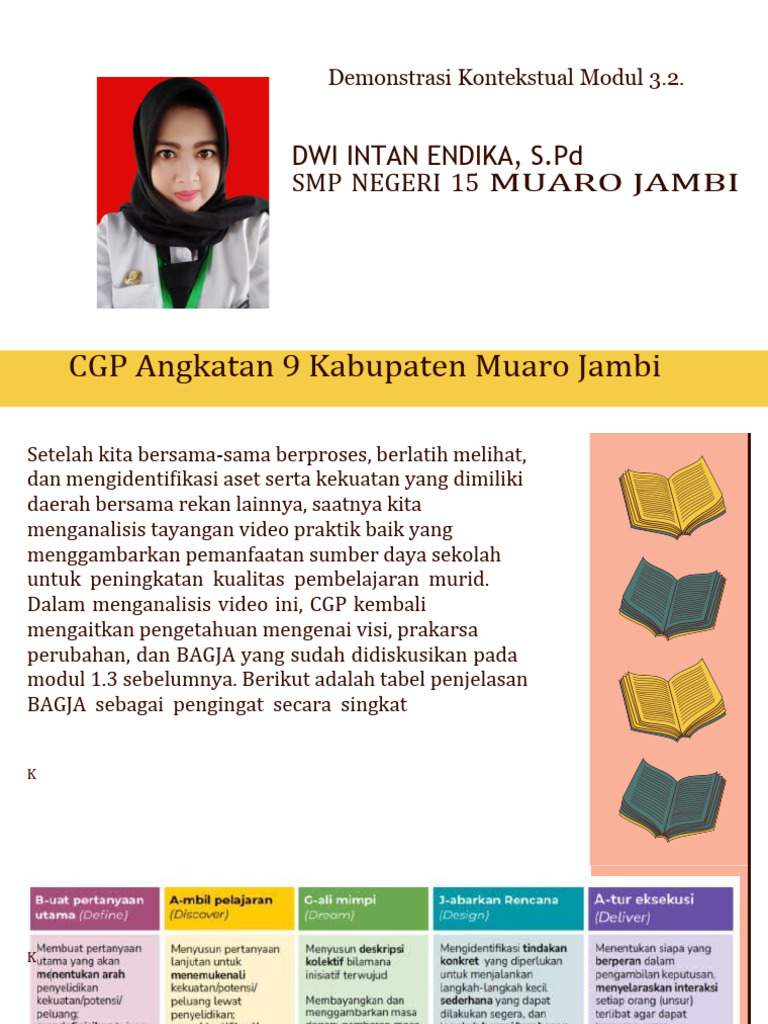 Demonstrasi Kontekstual Modul 3.2 Dwi Intan Endika, S.PD CGP Angkatan 9 | PDF