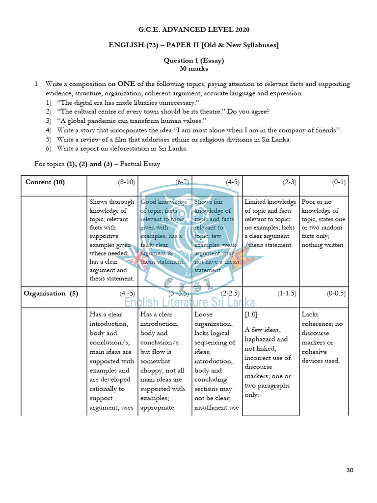 English Paper II | PDF | Vocabulary | Grammatical Gender