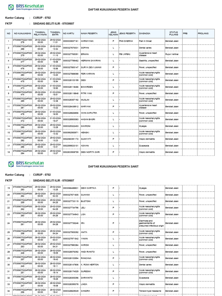 CreatePDF | PDF | Medical Specialties | Clinical Medicine