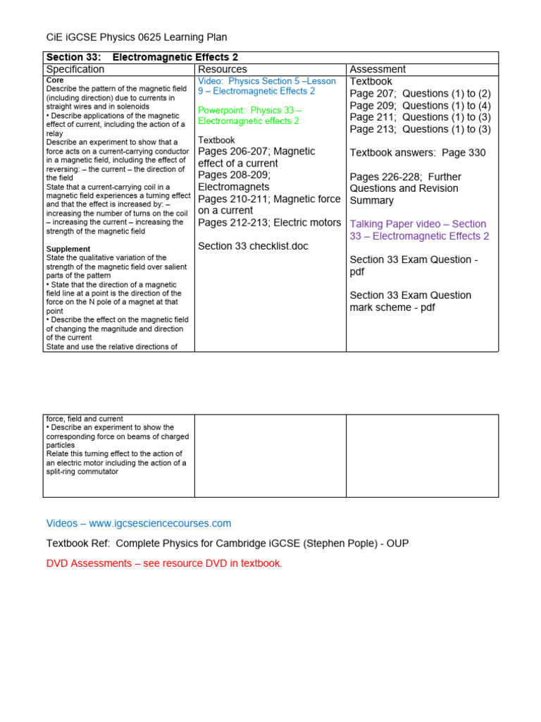 CiE iGCSE Physics 0625 Learning Plan Section 33 | PDF | Magnetic Field ...