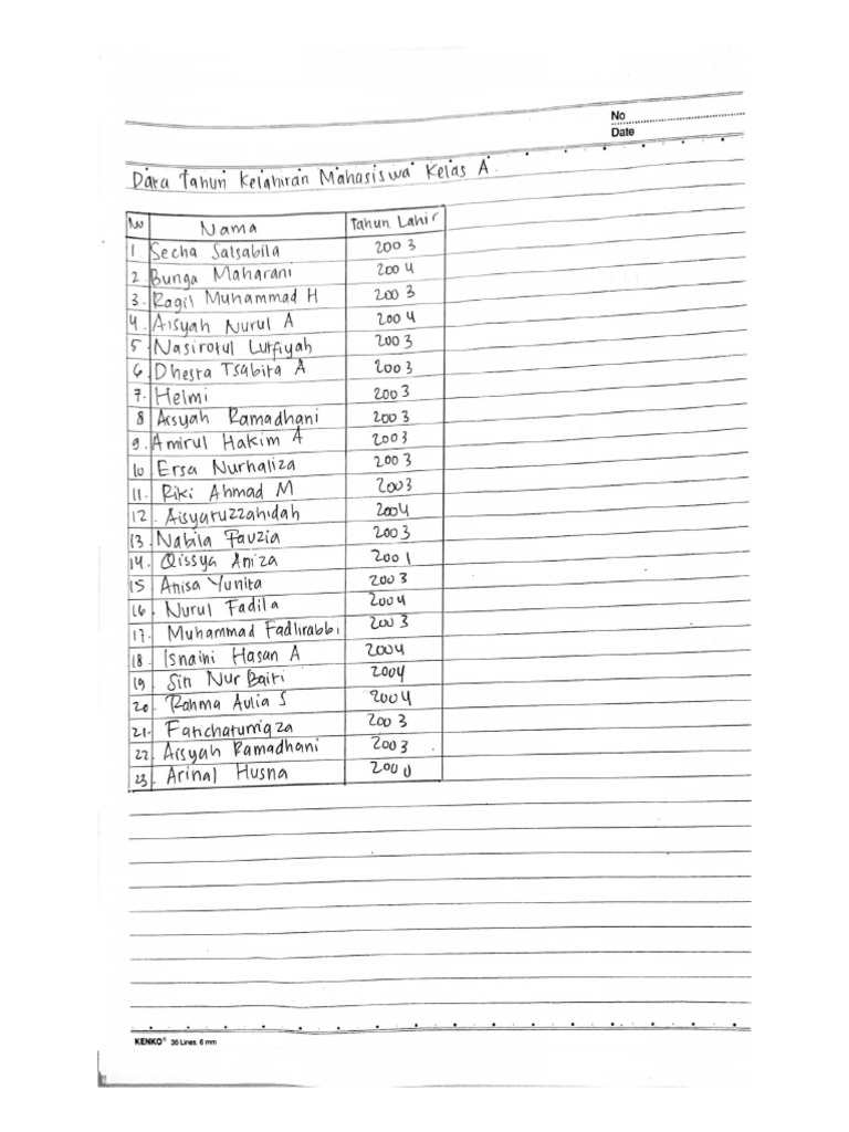 Tugas 1 - Anisa Yunita 22104040029 | PDF