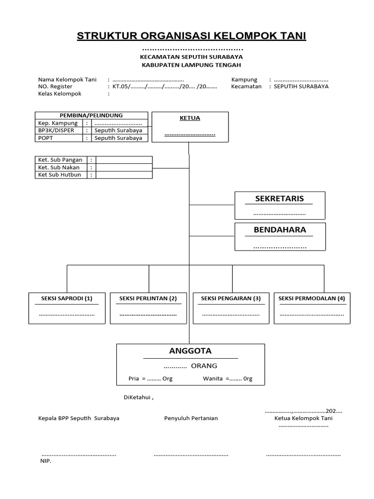 Blanko Data Kelompok Tani | PDF