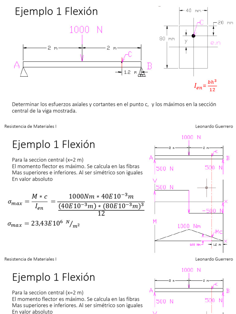 Ejemplos Flexion Esfuerzos Sigma | PDF | Doblar | Resistencia de materiales